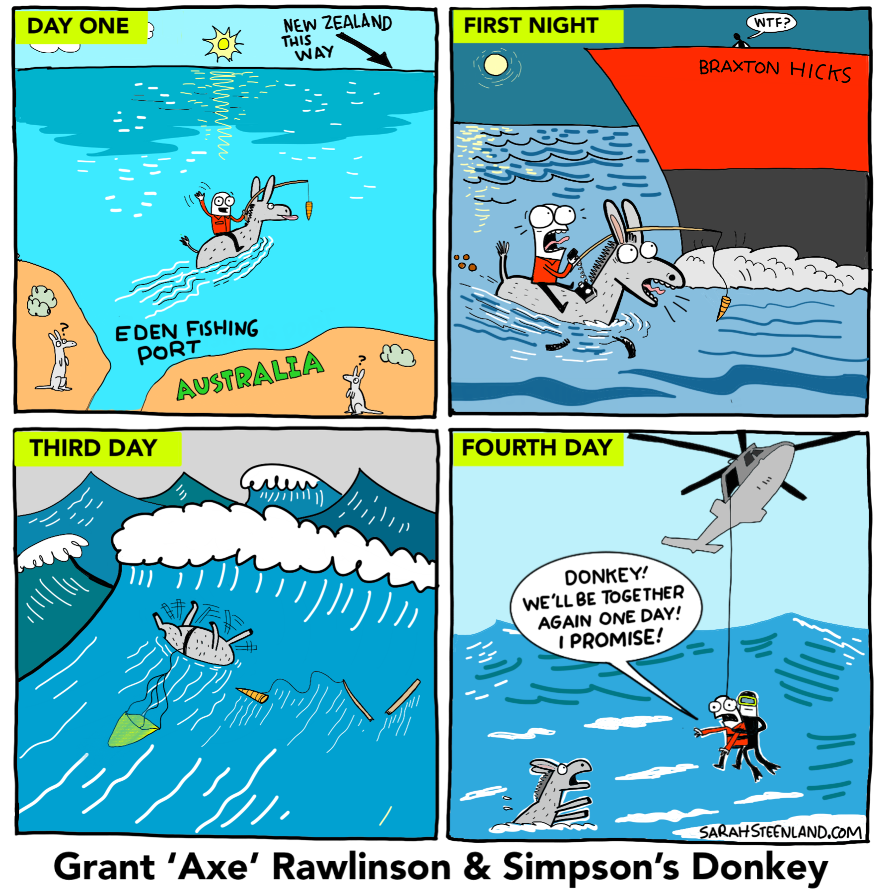 Round 3 – Only Donkey’s Don’t Change Their Minds – Grant 'Axe' Rawlinson